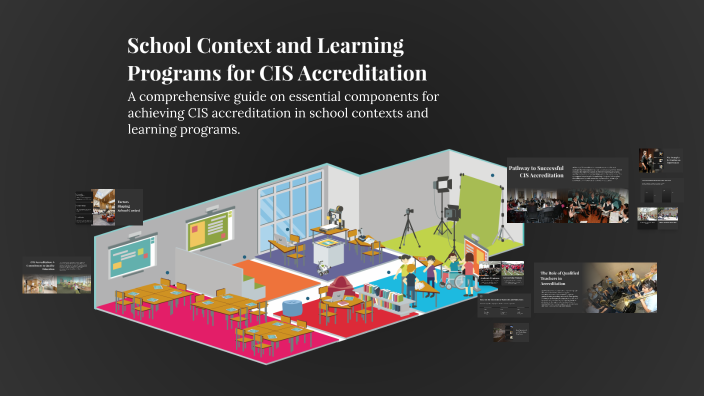 School Context and Learning Programs for CIS Accreditation by dina ...