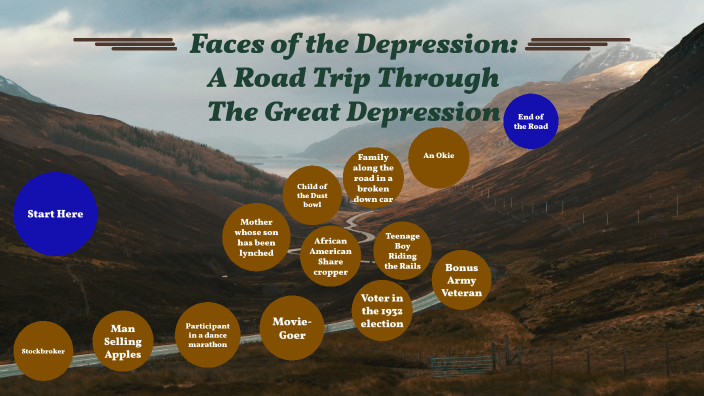 A Road Trip Through the Great Depression by Cole Martzall on Prezi