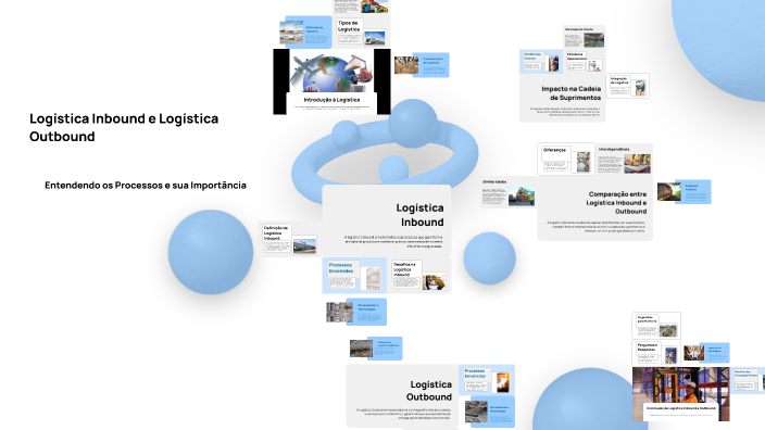 Logística Inbound e Logística Outbound by laura andrade on Prezi