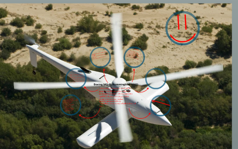Boeing MQ-18 Hummingbird (A160) by victor barranco on Prezi