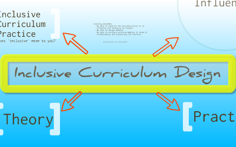 Inclusive Curriculum Design by Neil Currant on Prezi