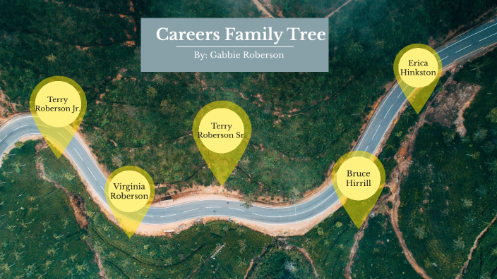 Careers Family Tree by gabbie roberson on Prezi