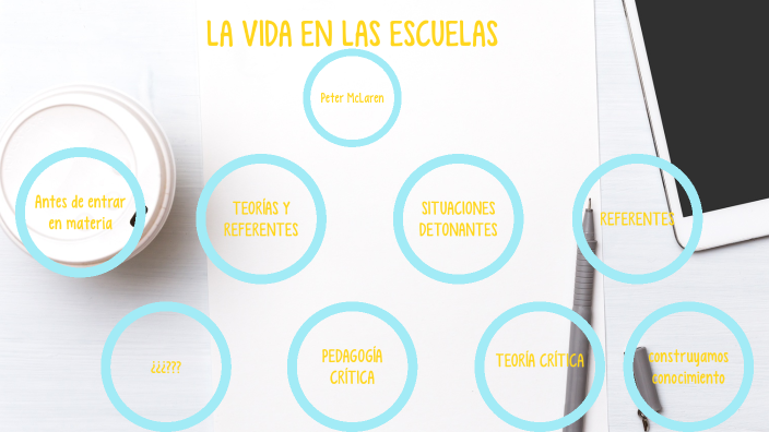 La vida en las escuelas by Profe Jairt on Prezi