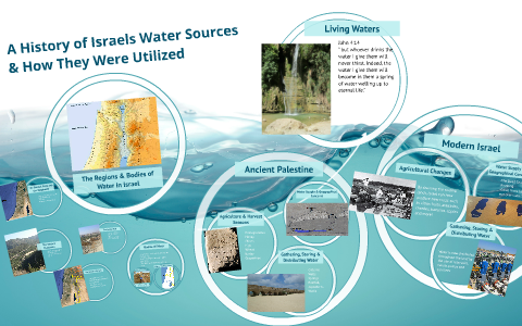 Israel Water Systems by Elizabeth Zeigler on Prezi