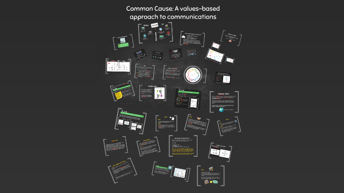 Common Cause: A values-based approach to communications by helen-early ...