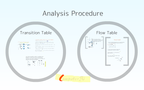 Asynchronous Sequential Logic - Analysis Procedure by Fadi Hassan on Prezi
