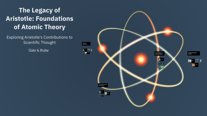 Aristotle: Atomic Theory by Ruvy Esparza on Prezi