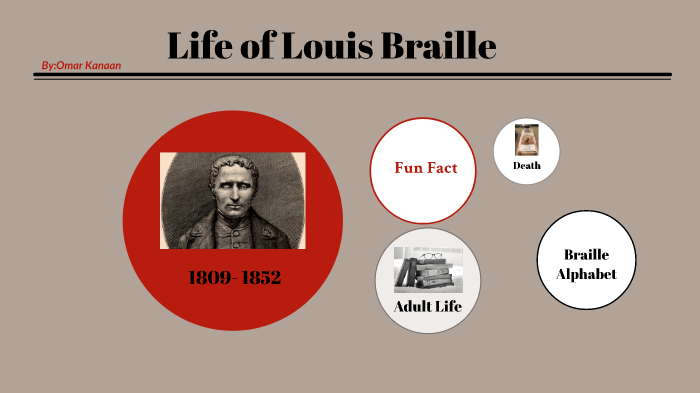 Louis Braille Life Map by Sarah Kanaan on Prezi