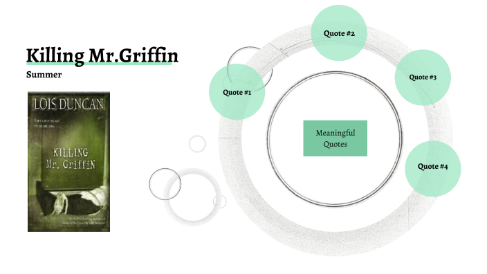 Killing Mr Griffin blog post #3 by Sumemer.Z on Prezi