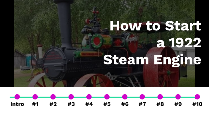 Multimodal - How-To by Jacob Elsner on Prezi