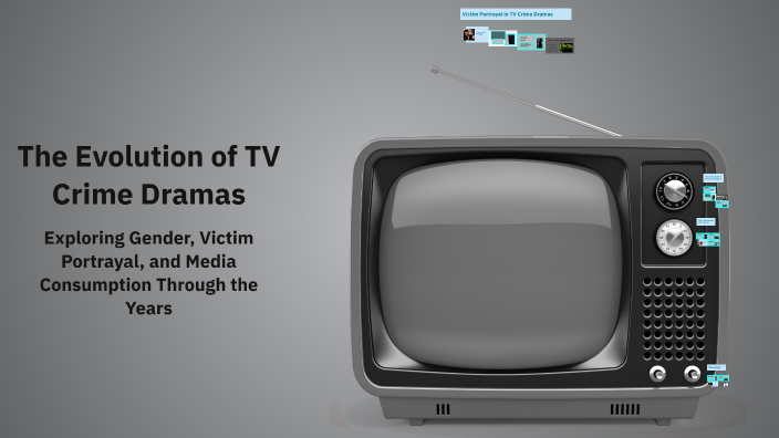 The Evolution of TV Crime Dramas by Alyssa Amos on Prezi