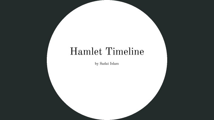 Hamlet Timeline by Sadat Islam on Prezi