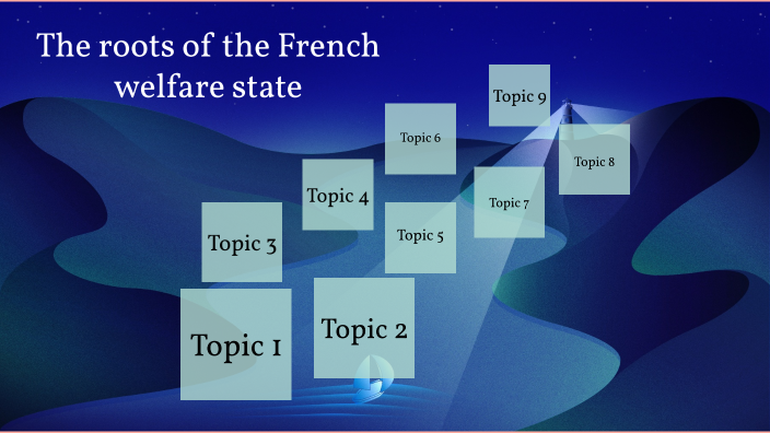 The roots of the French welfare state by Stefania Kostova on Prezi