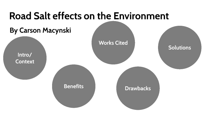 Macynski_Lab Presentation by Carson Macynski on Prezi