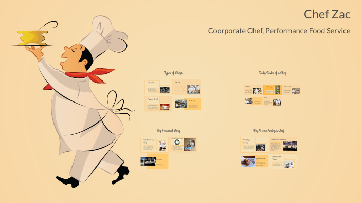 Chef Career day presentation by Cristen Watters on Prezi