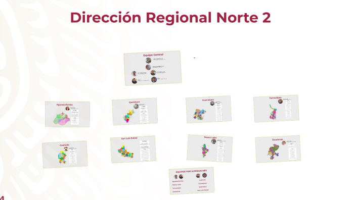 Dirección Regional Norte 2 by Josué Hernandez on Prezi