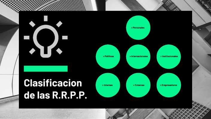 Clasificacion de las R.R.P.P. by TR BLACK on Prezi