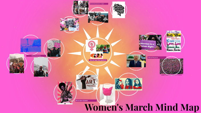 Mind Map - The Black Parades by Lihua Hunter on Prezi