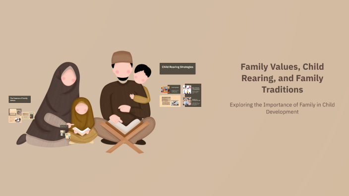 Family Values, Child Rearing, and Family Traditions by Sarvinoz ...