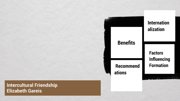 Intercultural Friendship by Zoey Ye on Prezi