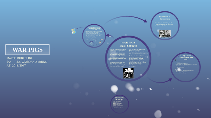 Tesina maturità 2017 by Marco Bortolini on Prezi