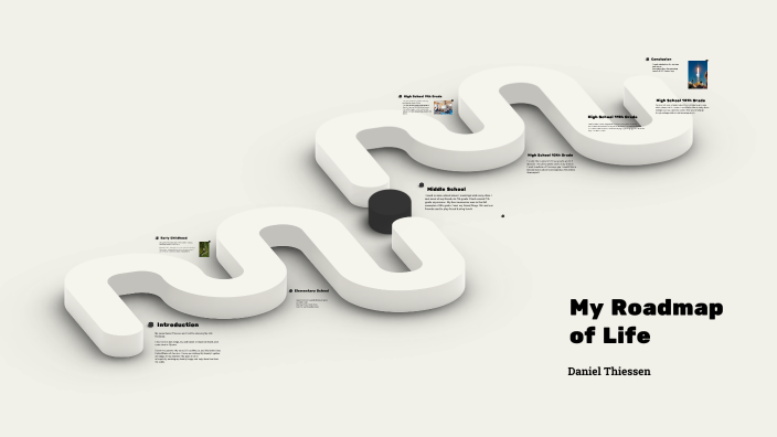 My Roadmap of Life by DANIEL THIESSEN on Prezi