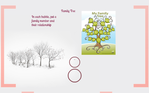 Family Tree by Kristen Uhler on Prezi