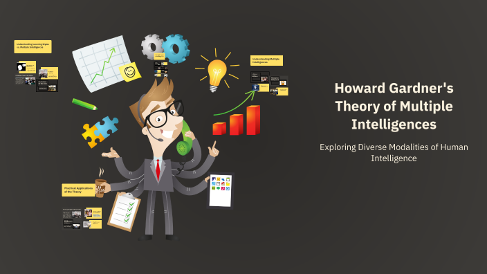 Howard Gardner's Theory of Multiple Intelligences by Haley Dixon on Prezi
