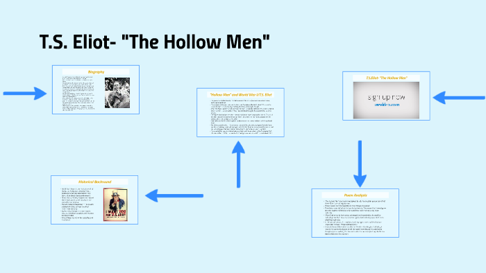 T.S. Eliot- "The Hollow Men" by Ben Koen on Prezi