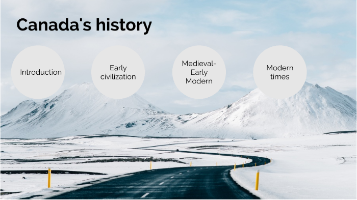 Canadas History by Richard Reps on Prezi