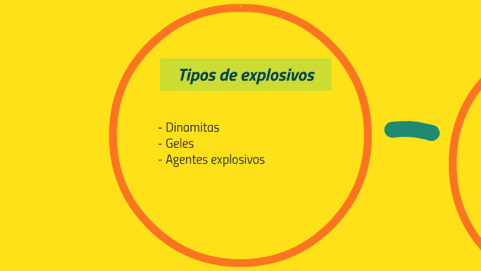 tipos de explosivos by ingenieros minas on Prezi