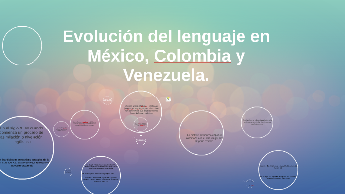Evolución del lenguaje en México, Colombia y Venezuela. by Estefany ...