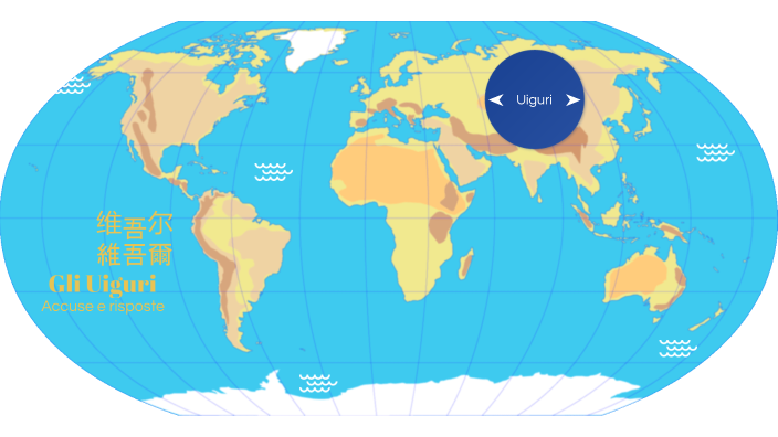 Gli Uiguri by Alex Barbieri on Prezi