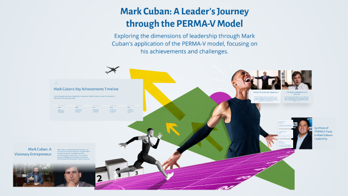 Mark Cuban: A Leader's Journey through the PERMA-V Model by Leo Trites ...