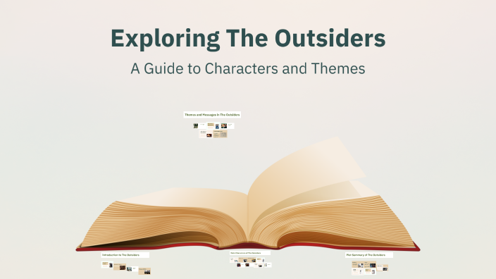 Exploring The Outsiders by The Outsiders DR on Prezi