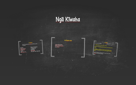 He Kīwaha by Heemi GIlbert on Prezi
