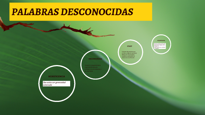 palabras desconocidas by daniel segura bernal on Prezi