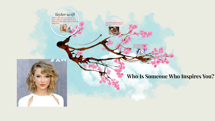 Who Is Someone Who Inspires You? by Diena bird on Prezi