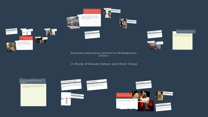 Exploring Reputation and Evil in Shakespeare's Othello by Y Zx on Prezi