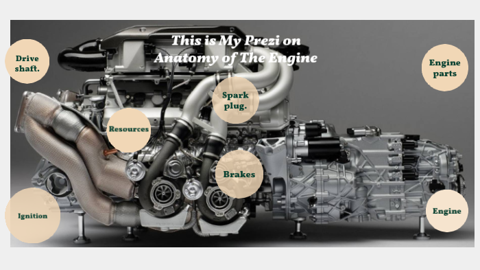 The anatomy of a engine by braedon bergeron on Prezi