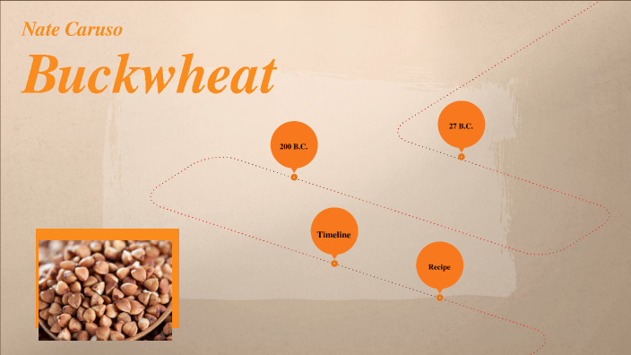 Buckwheat by Nate Caruso on Prezi