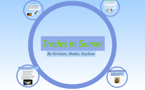 Trades inSumer by Kristian Prifti on Prezi