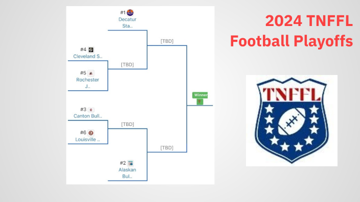 Fantasy Football Playoffs Bracket by Adam Neal on Prezi
