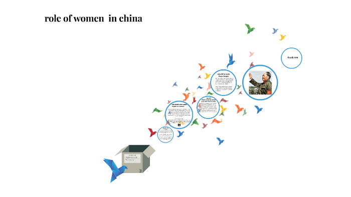 role of women in china by katie robson on Prezi