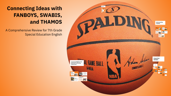 Connecting Ideas with FANBOYS, SWABIS, and THAMOS by Corrine Hoffend on ...