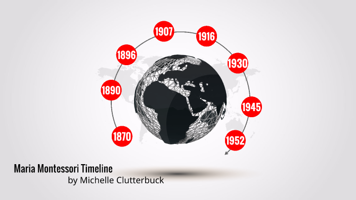 Maria Montessori Time Line by on Prezi