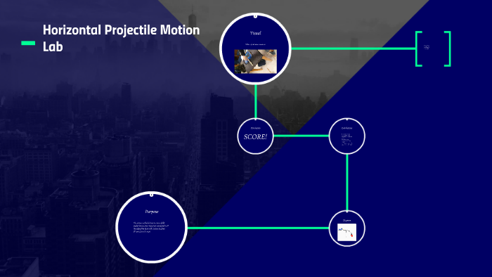 Horizontal Projectile Motion Lab by Kendrick Mann on Prezi