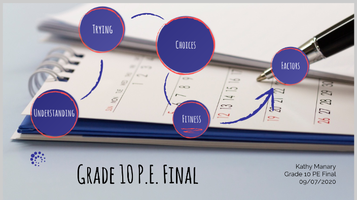 Final Grade 10 PE Project by K M on Prezi
