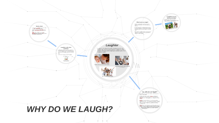 WHY DO WE LAUGH? by Sarah Dang on Prezi