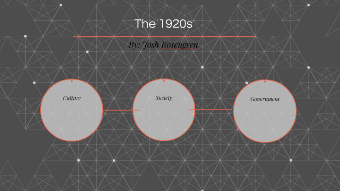 The 1920s by Josh Rosengren on Prezi